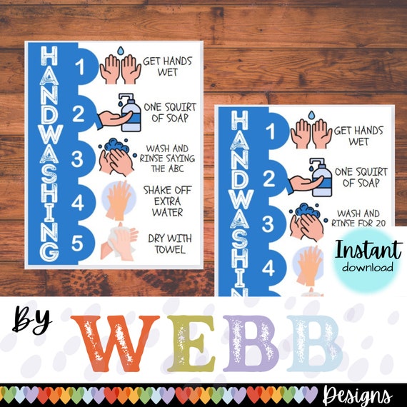 Handwashing Visual Poster - Etsy
