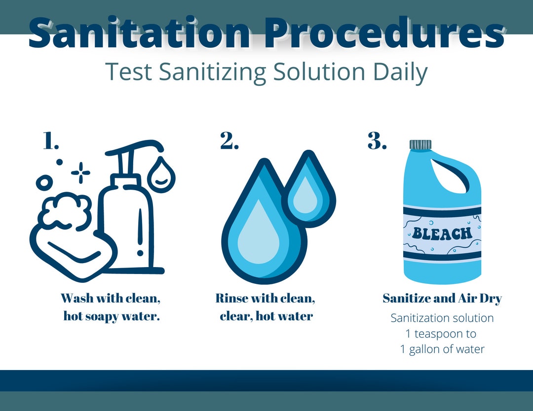 Childcare Sanitation Poster - Etsy