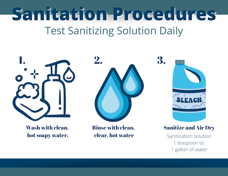 Childcare Sanitation Poster - Etsy