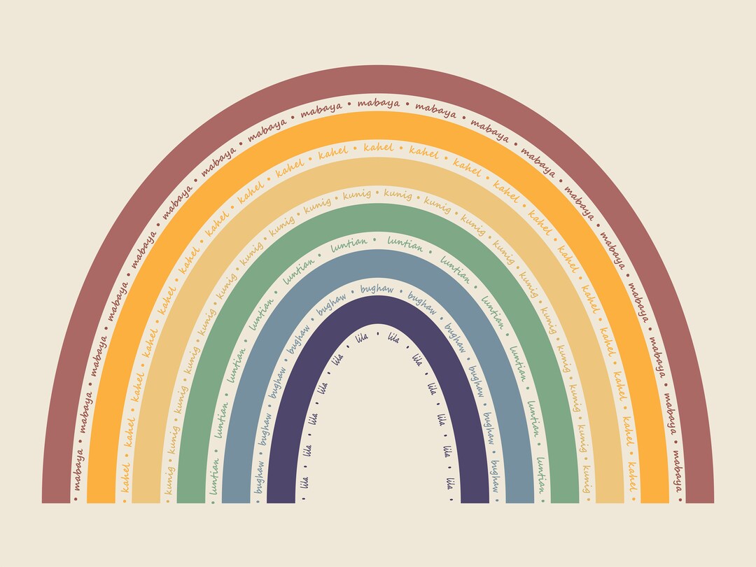 Filipino Wall Art Digital Poster Print, Tagalog, Minimal Neutral Boho ...