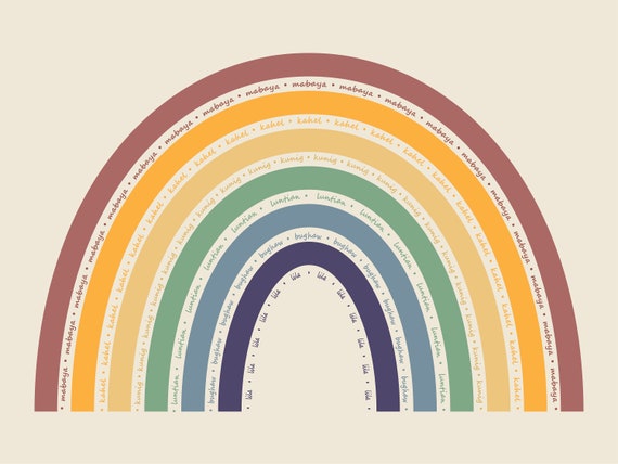 Filipino Wall Art Digital Poster Print Tagalog Minimal - Etsy