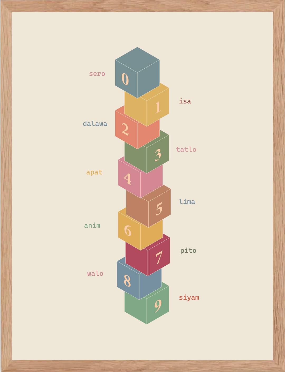 Filipino Wall Art Digital Poster Print, Tagalog Art, Minimal Neutral ...