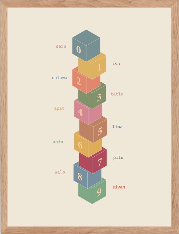 Filipino Wall Art Digital Poster Print Tagalog Art Minimal - Etsy