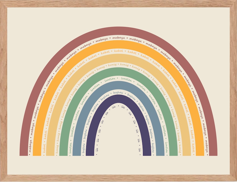 Filipino Wall Art Digital Poster Print, Tagalog, Minimal Neutral Boho ...