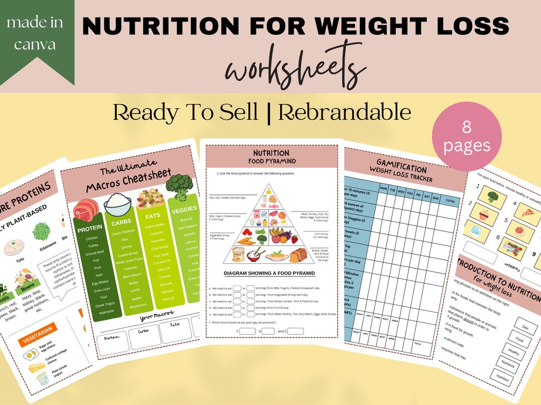 Nutrition for Weight Loss Worksheets |nutrition Coaching Template |done ...