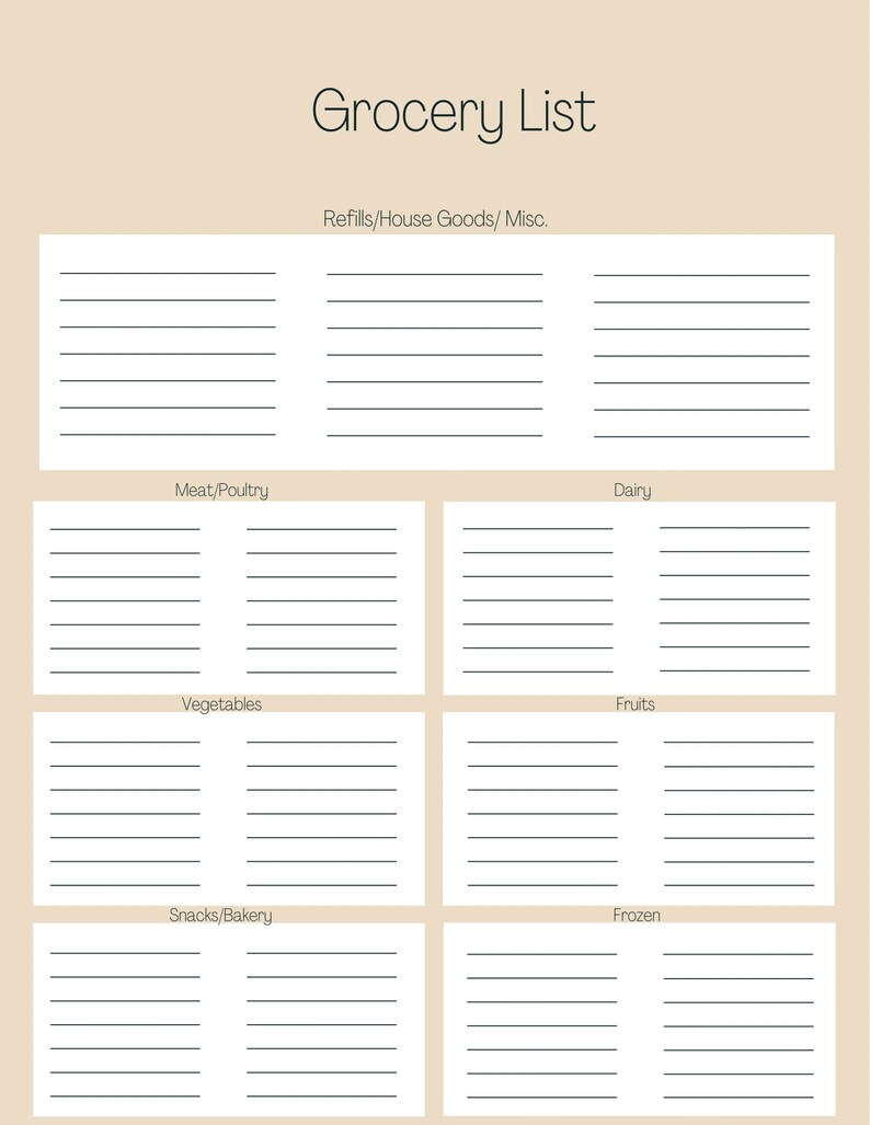 Digital Grocery List Bundle - Etsy