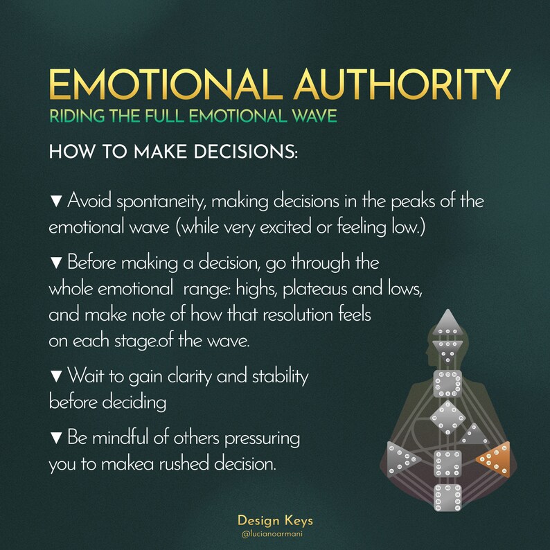 Human Design Quick Reference Cards - Etsy