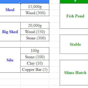 Stardew Valley Spreadsheet Update - Etsy
