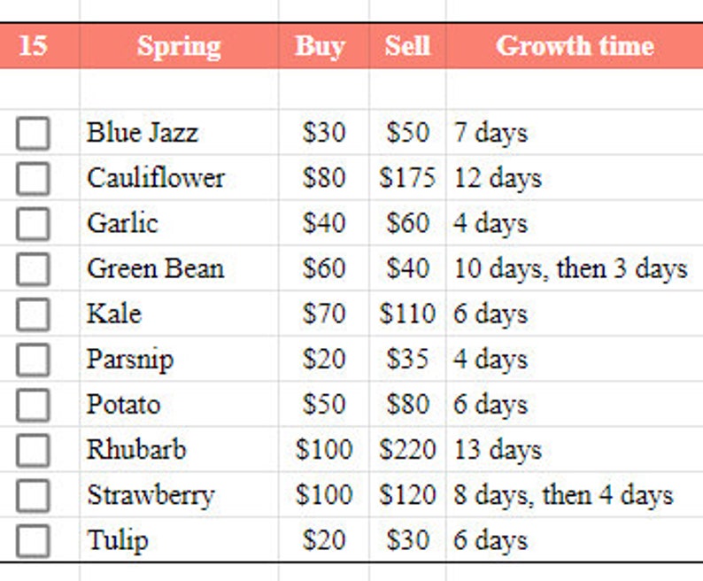 Stardew Valley Spreadsheet Update - Etsy