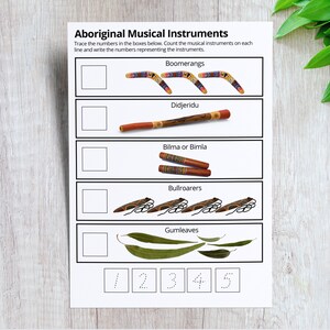 Australian Indigenous Aboriginal COMPLETE Printable Pack, Australian ...