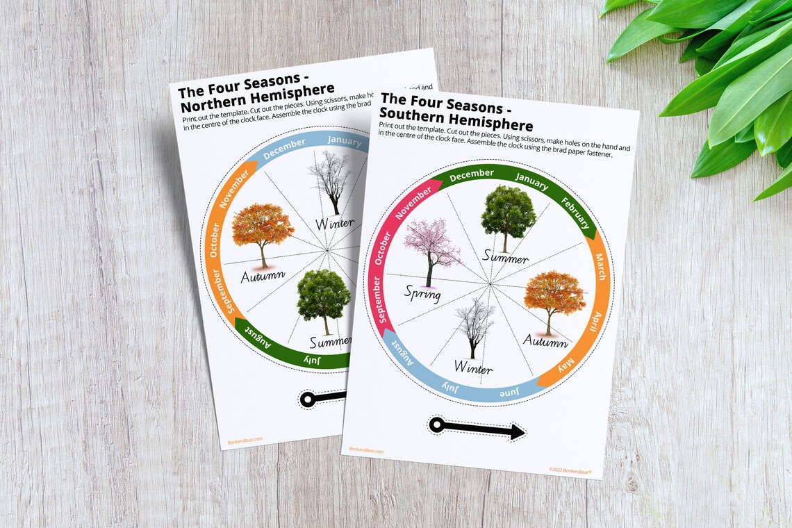 Four Seasons COMPLETE Printable Resources Pack, Montessori, Spring ...
