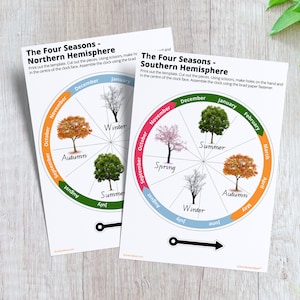 Four Seasons COMPLETE Printable Resources Pack, Montessori, Spring ...