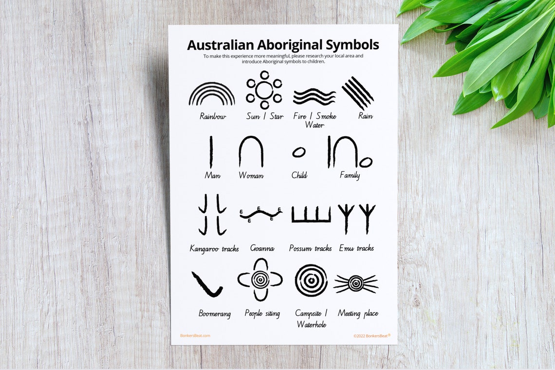 Australian Indigenous Aboriginal COMPLETE Printable Pack - Etsy