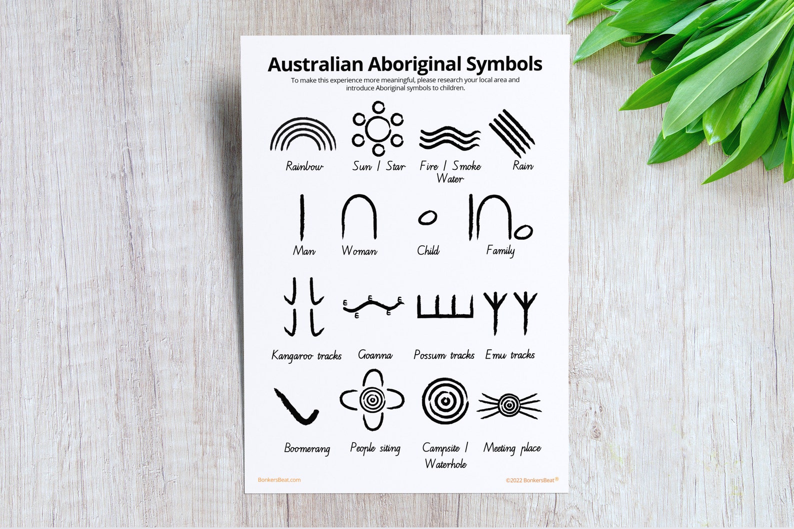 Australian Indigenous Aboriginal COMPLETE Printable Pack - Etsy