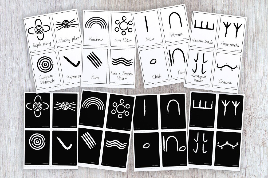 Australian Aboriginal Art Symbols Poster Montessori - Etsy