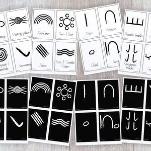 Australian Aboriginal Art Symbols, Poster, Montessori, Printables ...