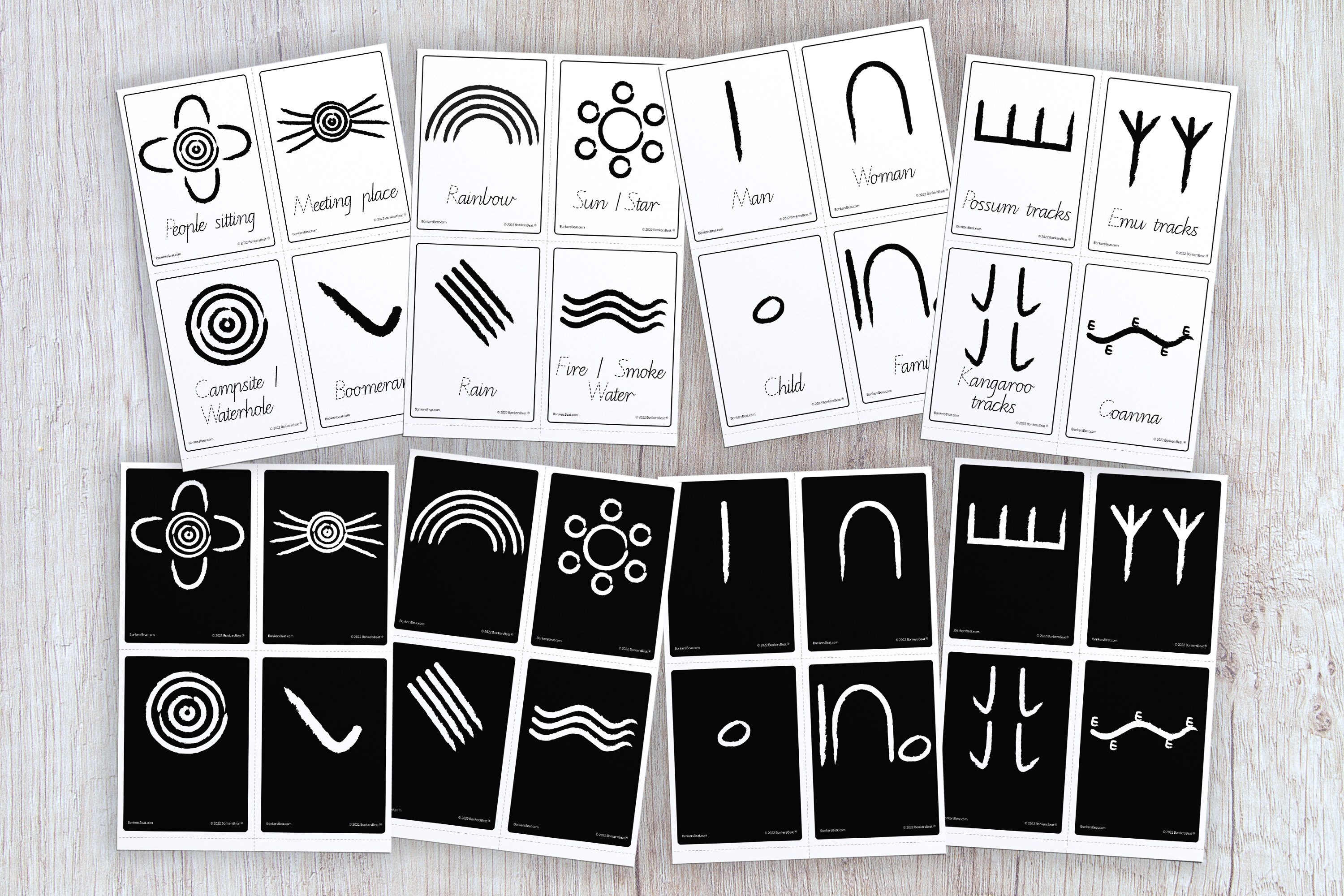 Australian Aboriginal Art Symbols, Poster, Montessori, Printables ...