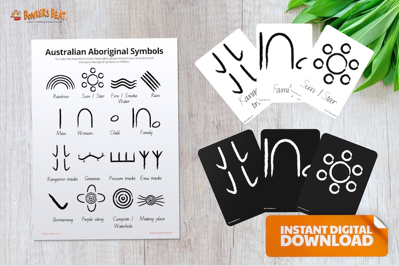 Australian Aboriginal Art Symbols, Poster, Montessori, Printables ...