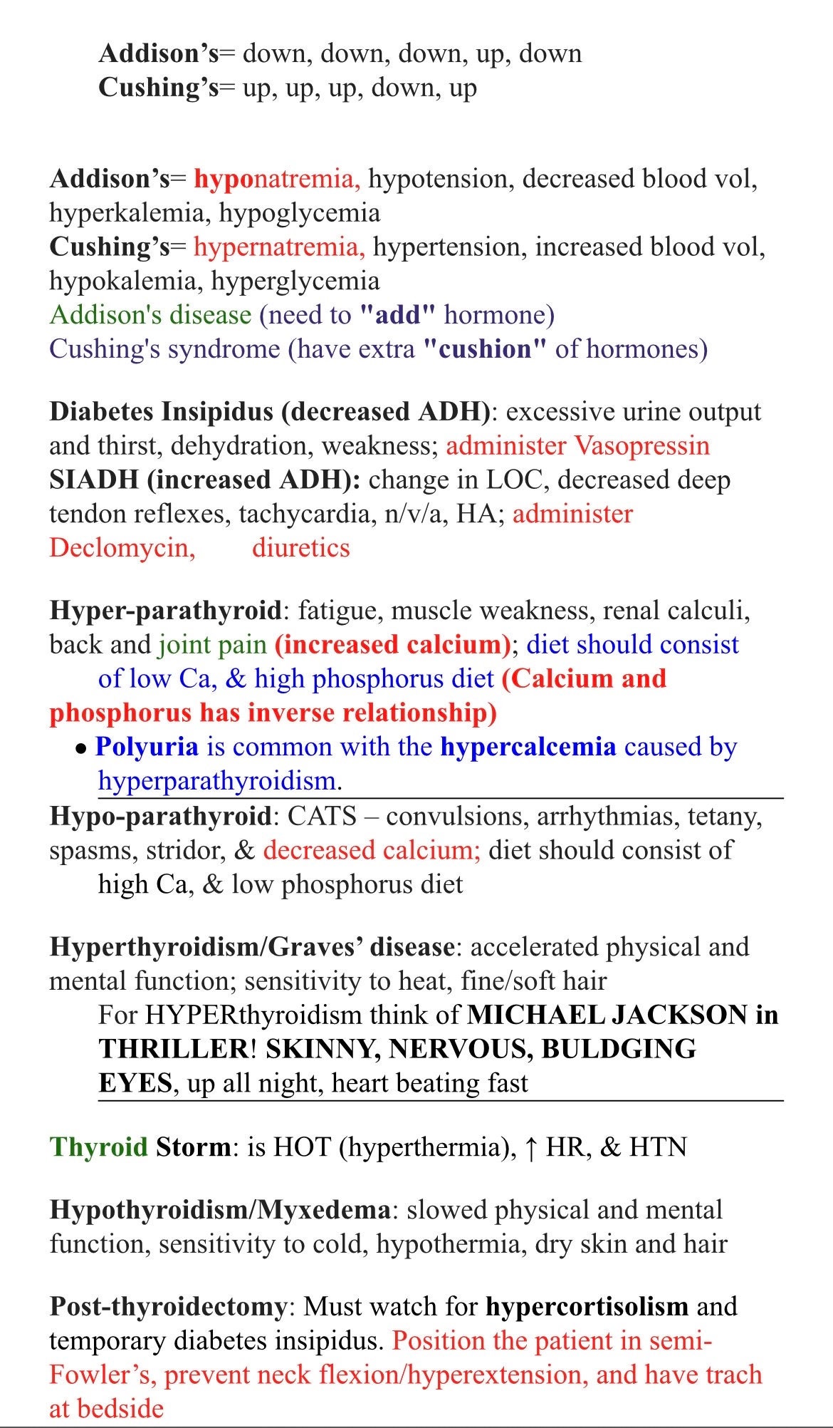 ATI Comp Predictor/nclex Study Guide - Etsy