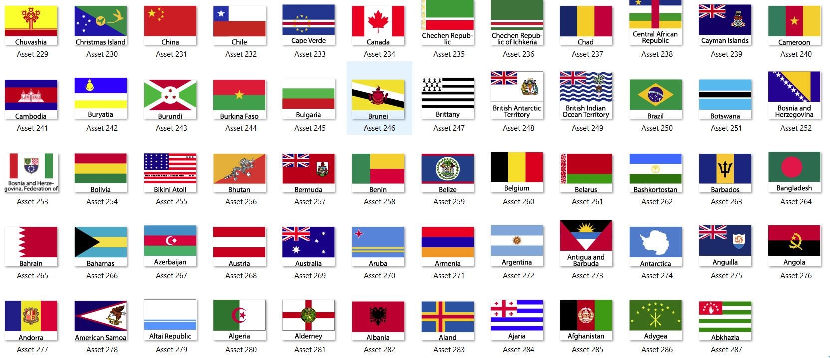 World Flags Labeled