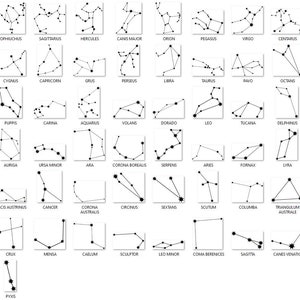 88 Constellations SVG PNG Mega Bundle: Star Zodiac Designs (instant ...