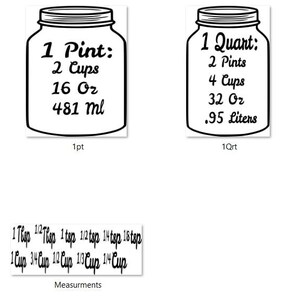 Kitchen SVG Bundle: Chef Quotes, Measurements, Sayings (digital File ...