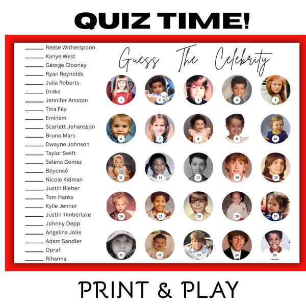 Famous People Photo Game - Etsy