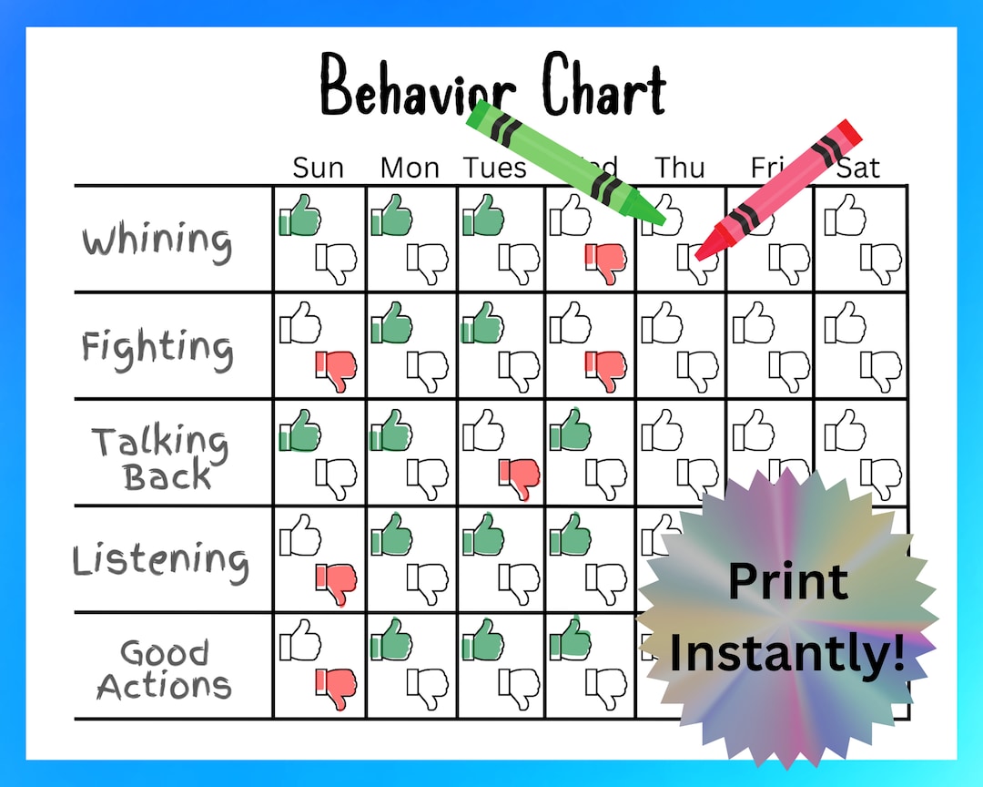 Printable Behavior Chart for Kids, School Behavior Chart, Home Behavior ...
