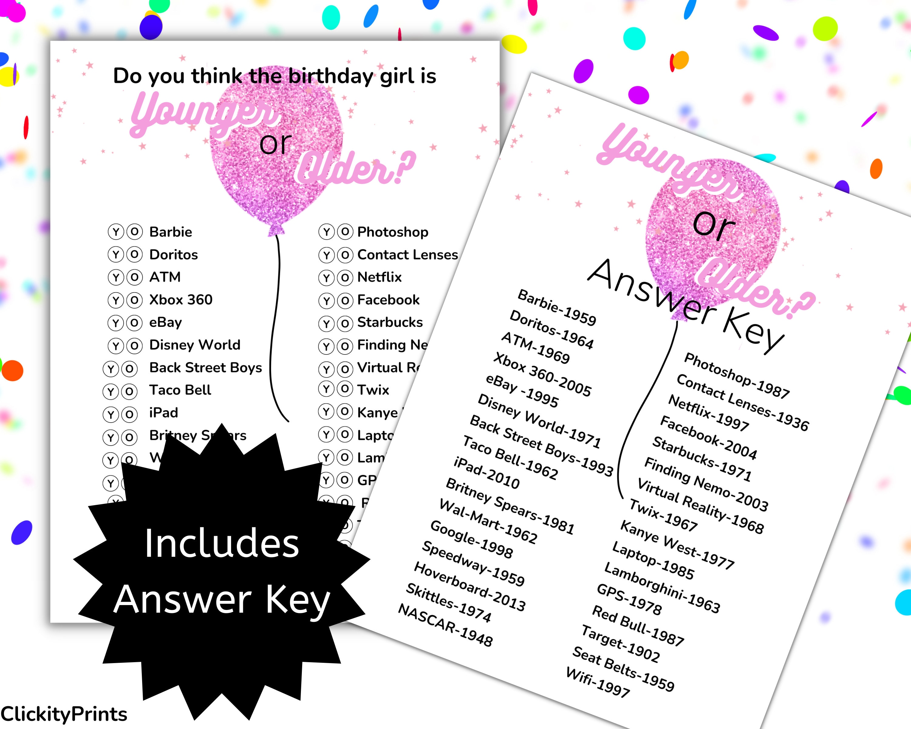 Age Birthday Game for Her, How Old is the Birthday Girl Game, Year You ...