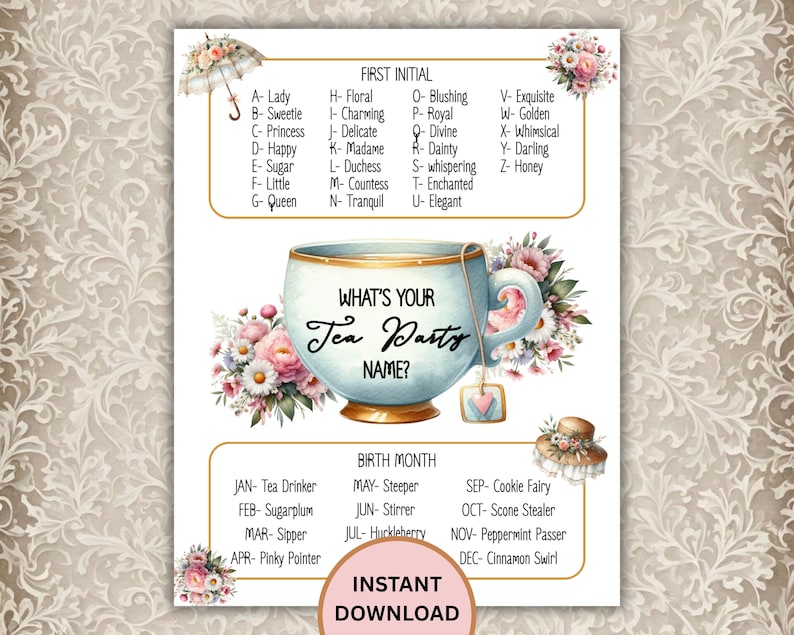 What's Your Tea Party Name, Printable Tea Time Activity, Tea Party Name ...
