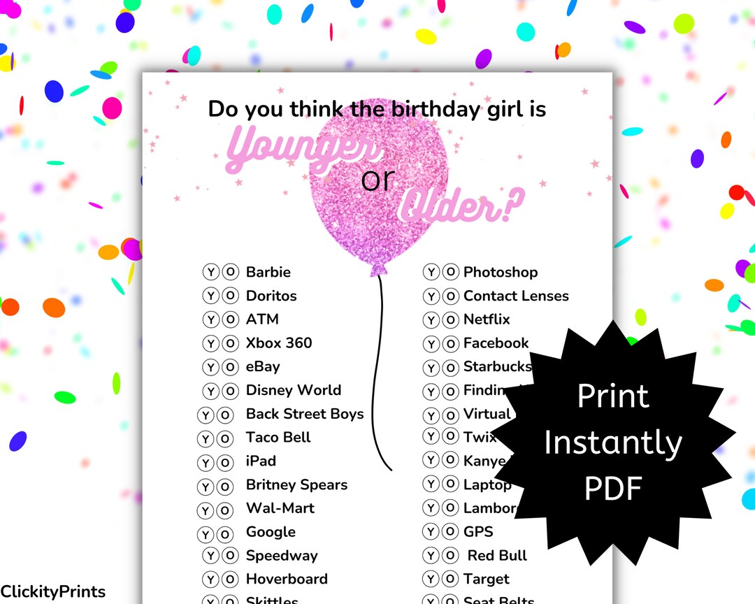 Age Birthday Game for Her, How Old is the Birthday Girl Game, Year You ...