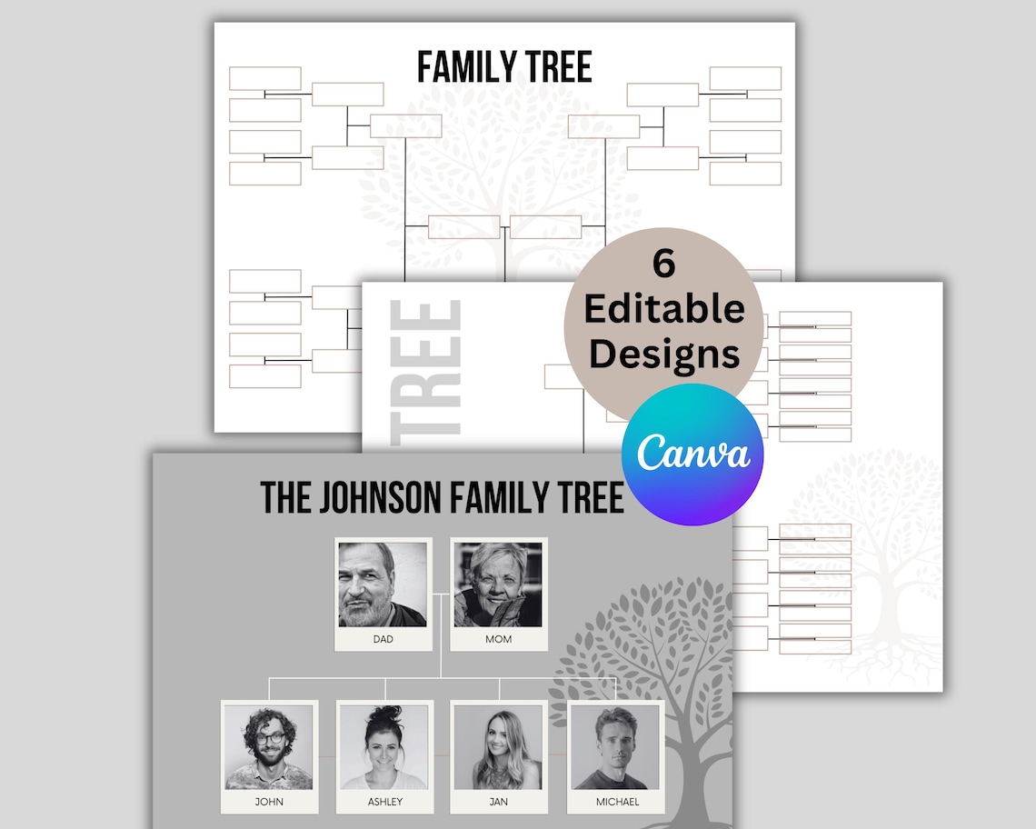 Editable Family Tree Template, 6 Designs to Customize, Printable School ...