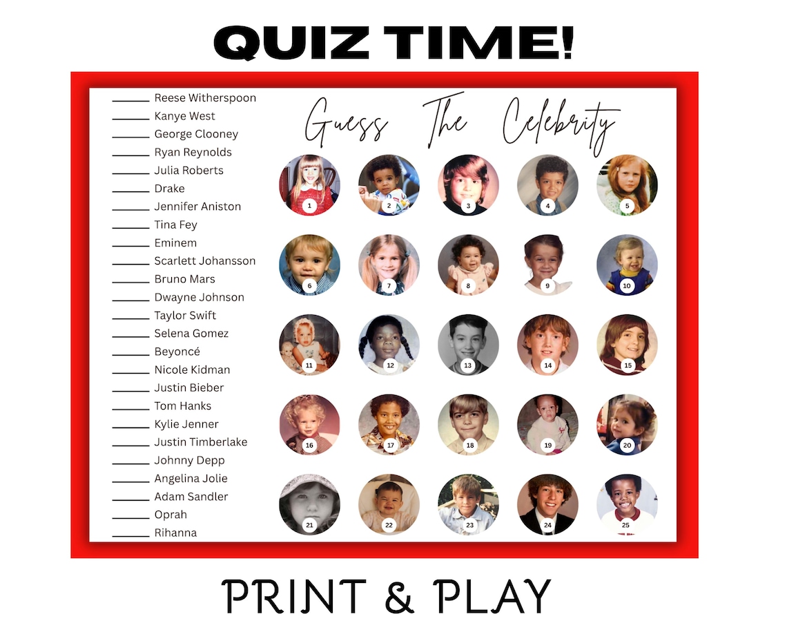 Guess the Celebrity Game, Celebrity Photo Match Game, Instant Download ...