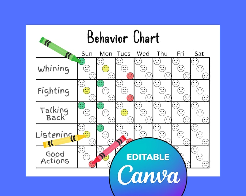 Editable Behavior Chart for Kids, School Behavior Chart, Home Behavior ...