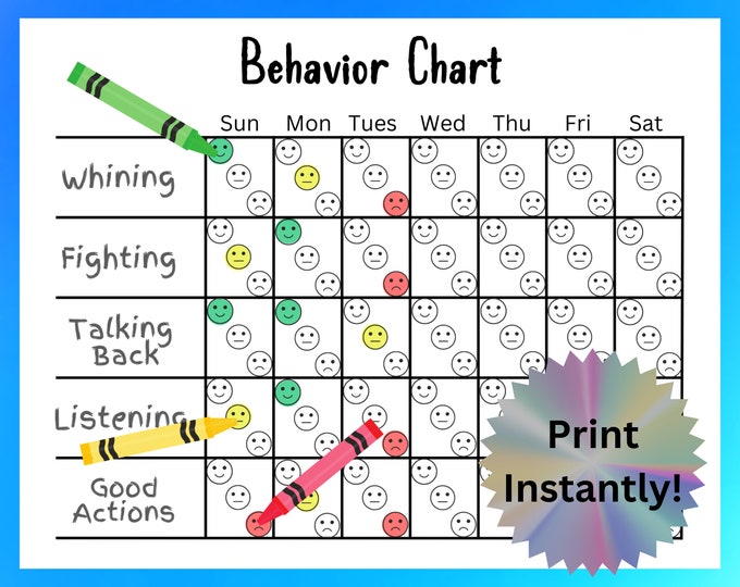 ABC Behavior Chart Printable for Toddlers Kids Classroom, Antecedent ...