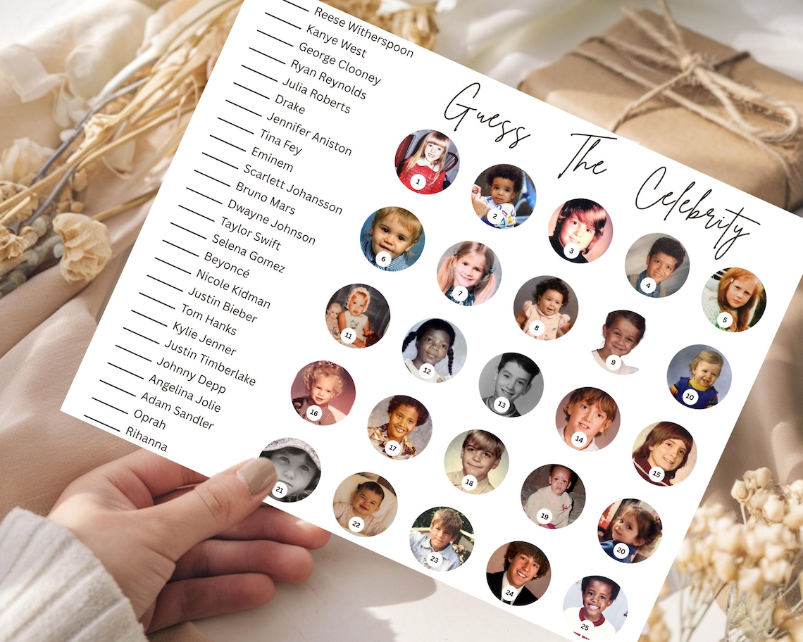 Guess the Celebrity Game, Celebrity Photo Match Game, Instant Download ...