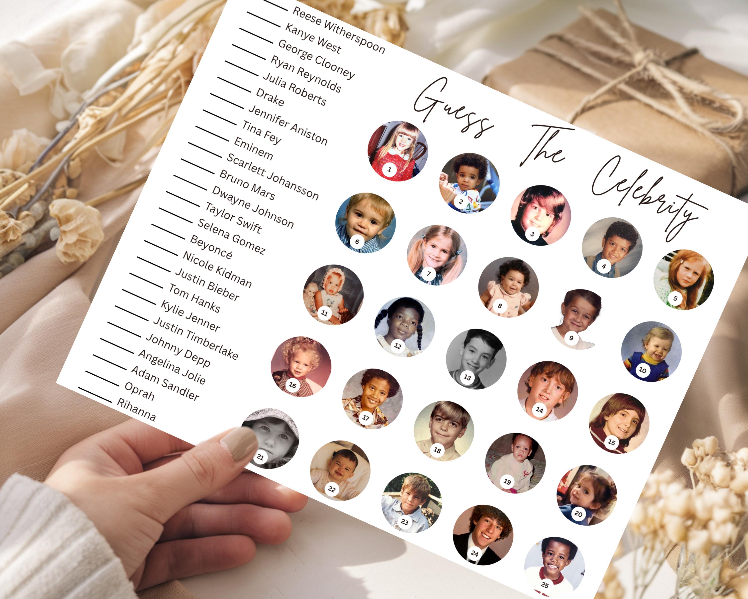 Guess the Celebrity Game, Celebrity Photo Match Game, Instant Download ...