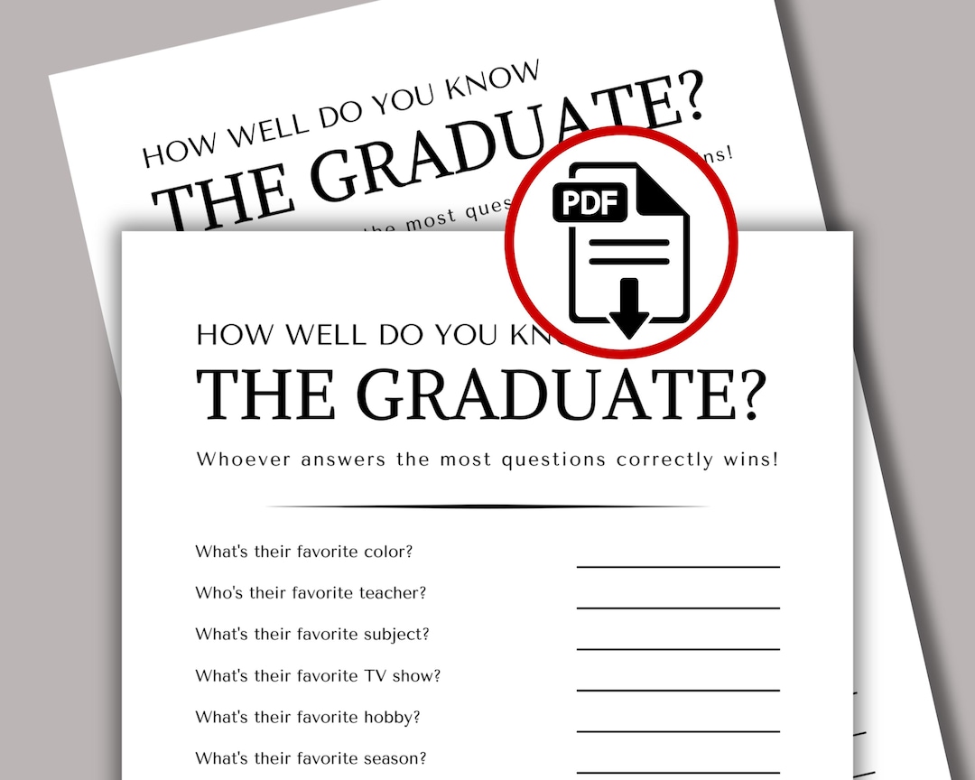 How Well Do You Know the Graduate, Printable Grad Party Game ...