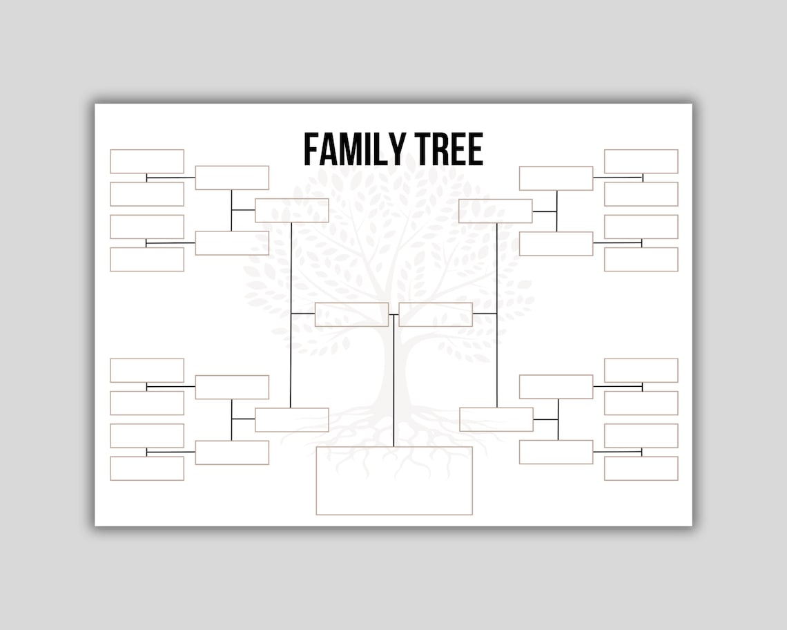 Editable Family Tree Template, 6 Designs to Customize, Printable School ...