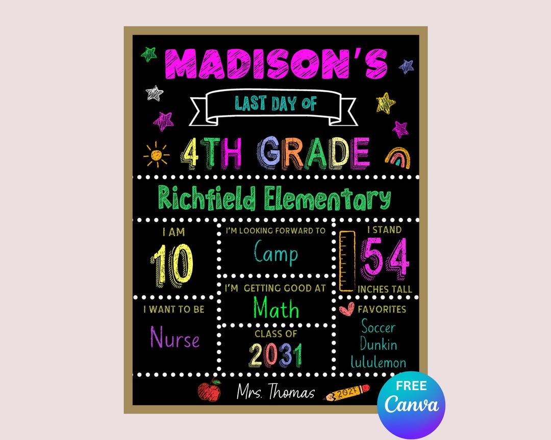 Editable First & Last Day of School Chalkboard Sign Template, Printable ...