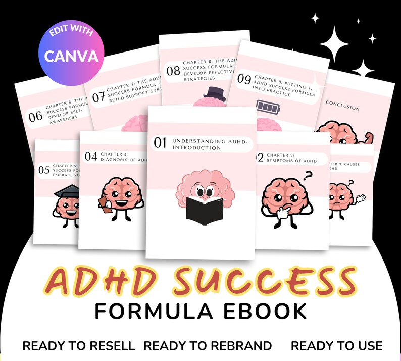 Plr ADHD Success Formula Done for You Ebook & ADHD Coach Template, Life ...