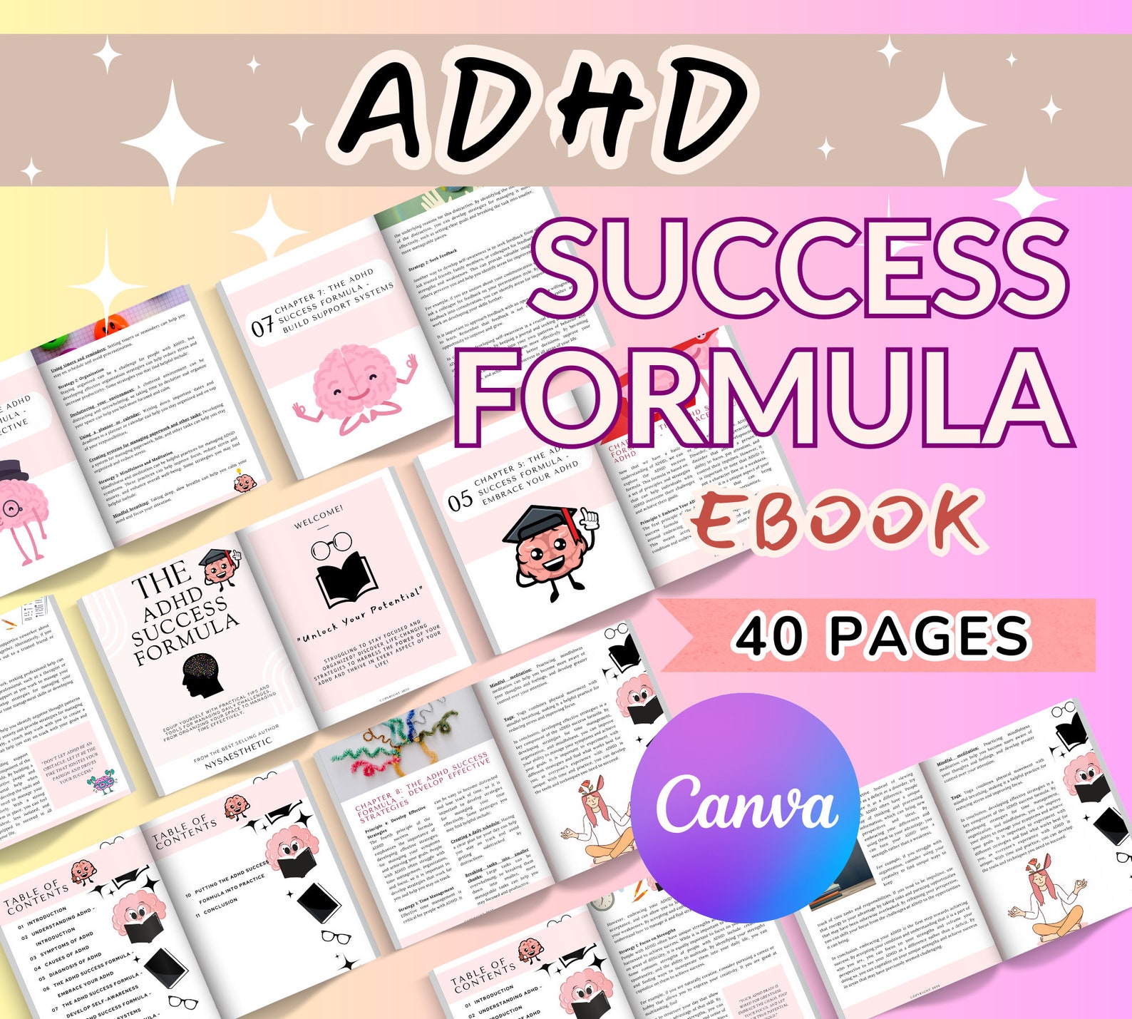 Plr ADHD Success Formula Done for You Ebook & ADHD Coach Template, Life ...