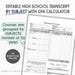 Editable High School Transcript Template BY SUBJECT, GPA Calculator ...