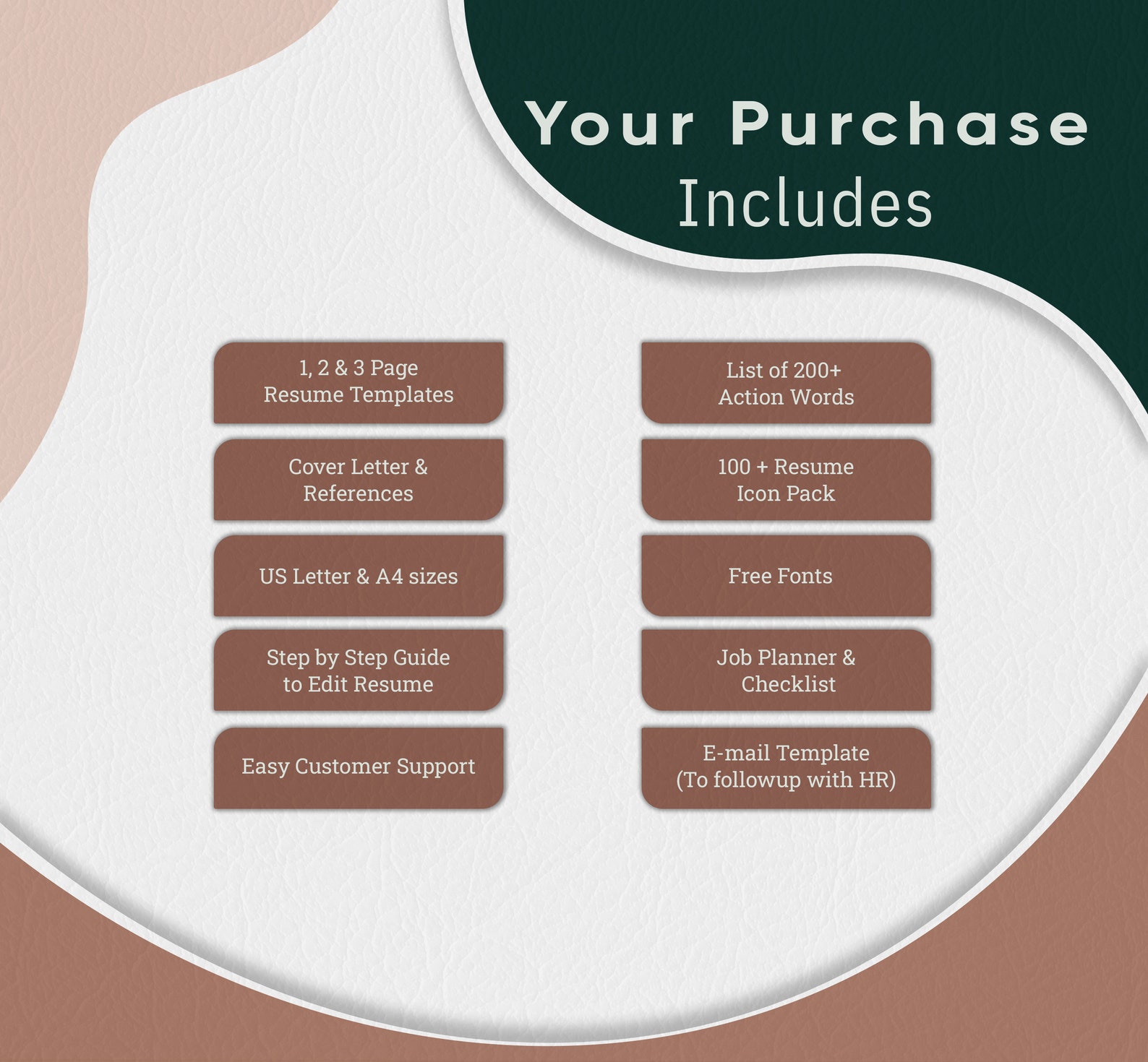 Waiter/waitress Resume Template for Word & Google Docs, Counter Waiter ...