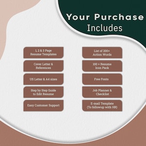 Waiter/waitress Resume Template for Word & Google Docs, Counter Waiter ...