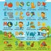 ABC Alphabet Rhyming Poster for Kids – Educational Nursery Wall Art ...