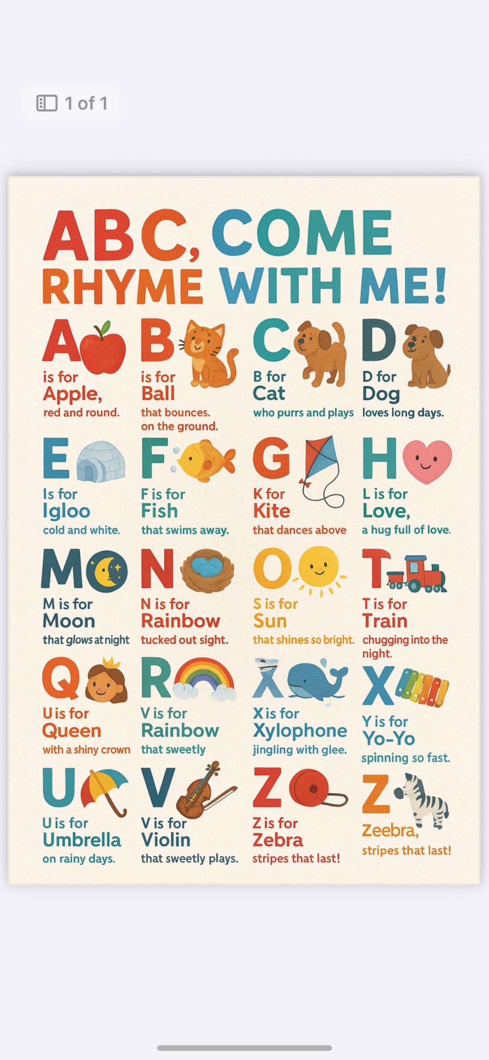 ABC Alphabet Rhyming Poster for Kids – Educational Nursery Wall Art ...