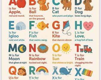 ABC Alphabet Rhyming Poster for Kids – Educational Nursery Wall Art ...