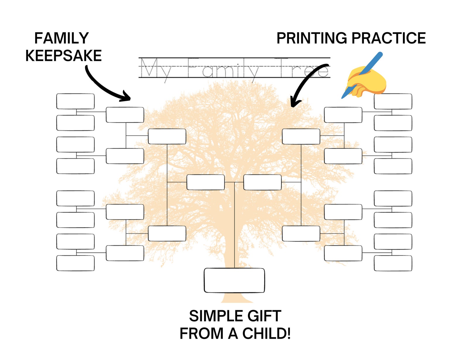 My Family Tree Template - Etsy