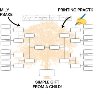 My Family Tree Template - Etsy